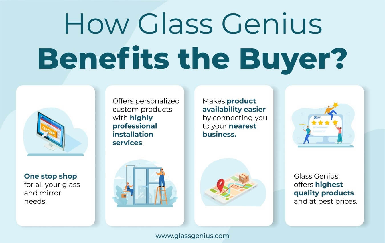 Grow your business with Glass Genius | Benefits to the Glass Buyers