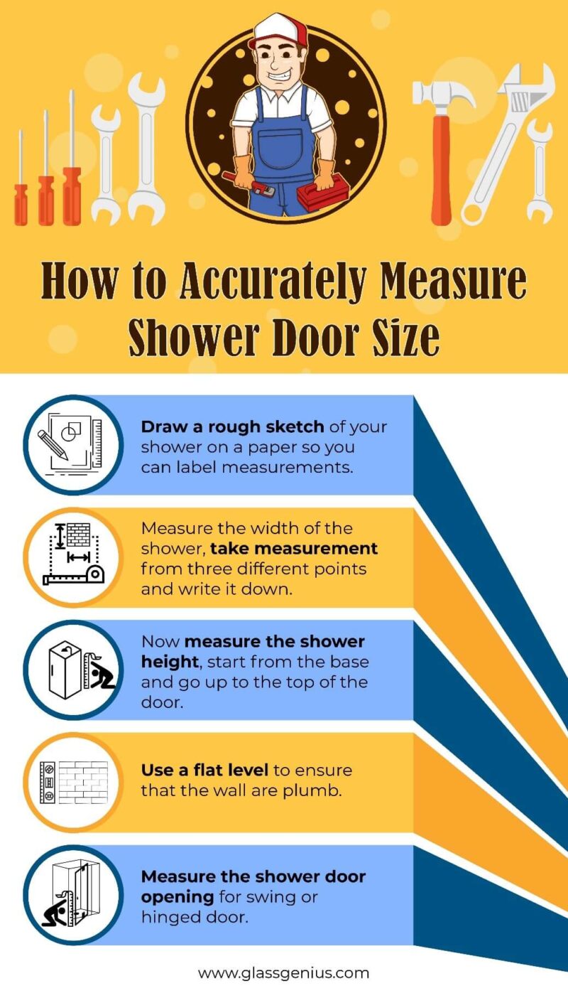 How to Measure Glass Shower Door Sizes - Glass Genius