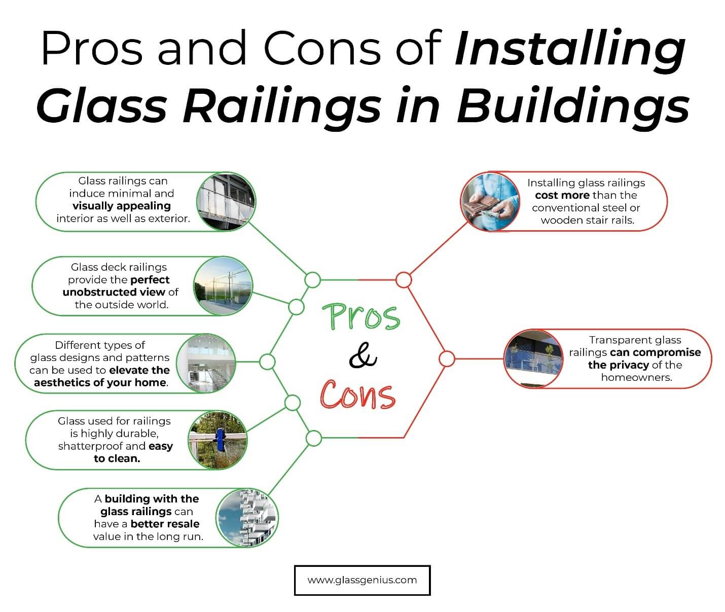What Should You Know Before Installing The Glass Railing System