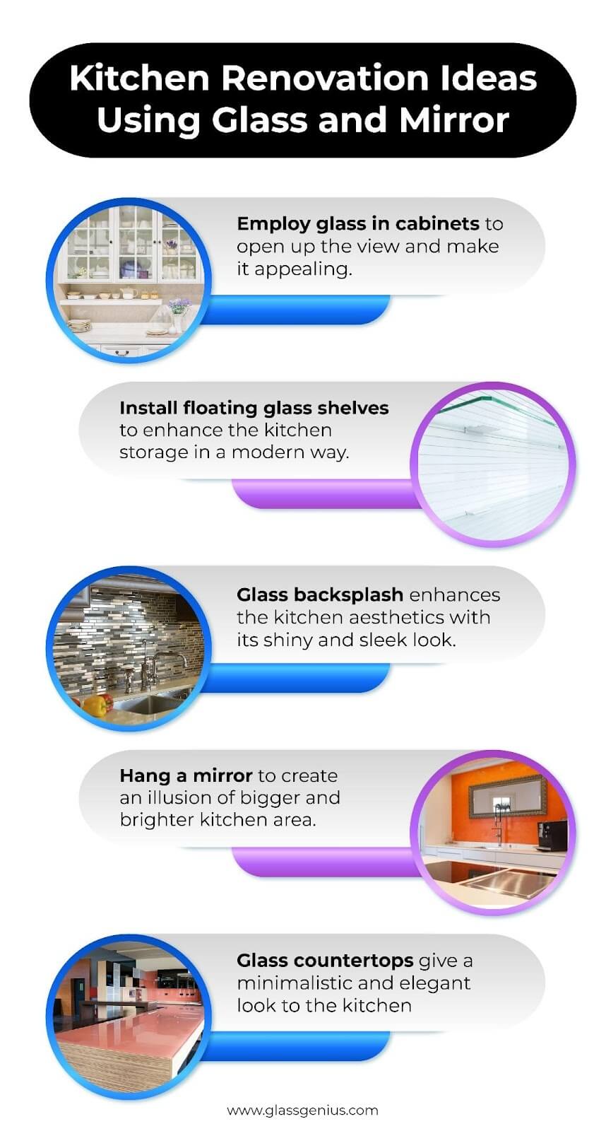 Top 5 Best Kitchen Renovation Ideas - Glass Genius