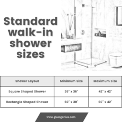 Walk in Shower Dimensions | Walk in Shower Size | Glass Genius