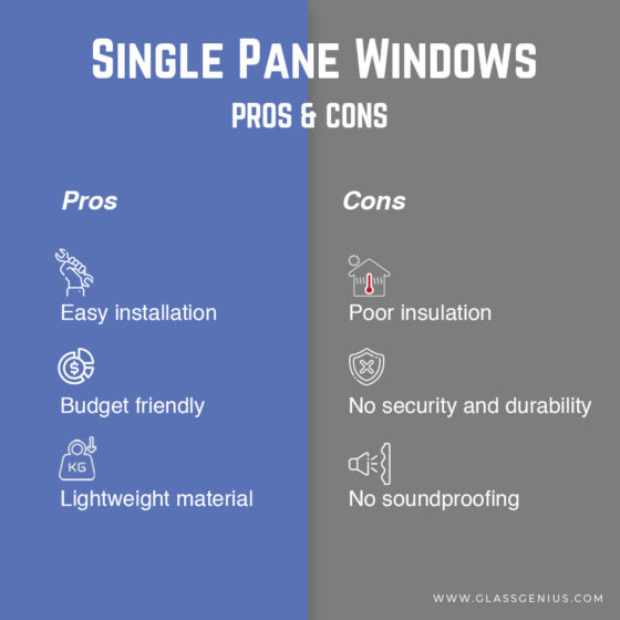 Single Pane vs Double Pane Windows – Pros and Cons – Glass Genius