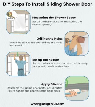 How to Install a Sliding Shower Door? Your Comprehensive Guide – Glass Genius