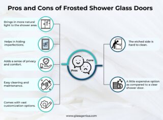 Clear Vs Frosted Shower Glass Doors- Which One’s Right Opt? – Glass Genius