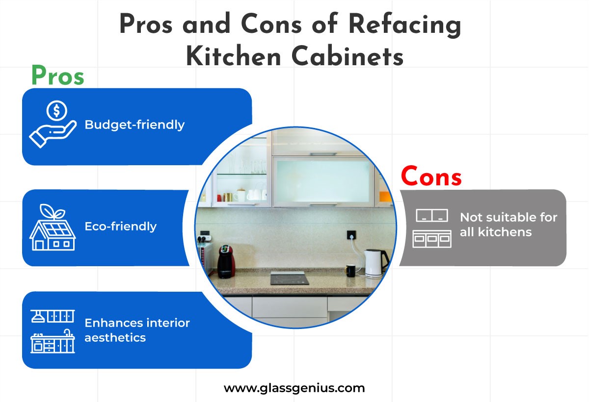 How to Reface Kitchen Cabinets? The Complete Guide!