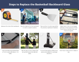 Step-by-Step Guide To Basketball Backboard Replacement Glass