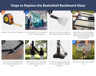 Step-by-Step Guide To Basketball Backboard Replacement Glass