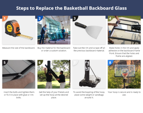 Step-by-Step Guide To Basketball Backboard Replacement Glass