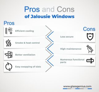 Jalousie Windows - A Detailed Overview | Glass Genius