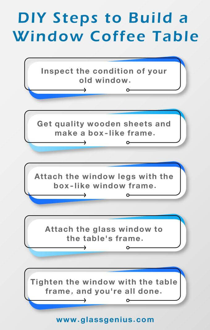 How to make a DIY window Coffee Table?