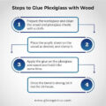 How to Glue Plexiglass? A Comprehensive Guide
