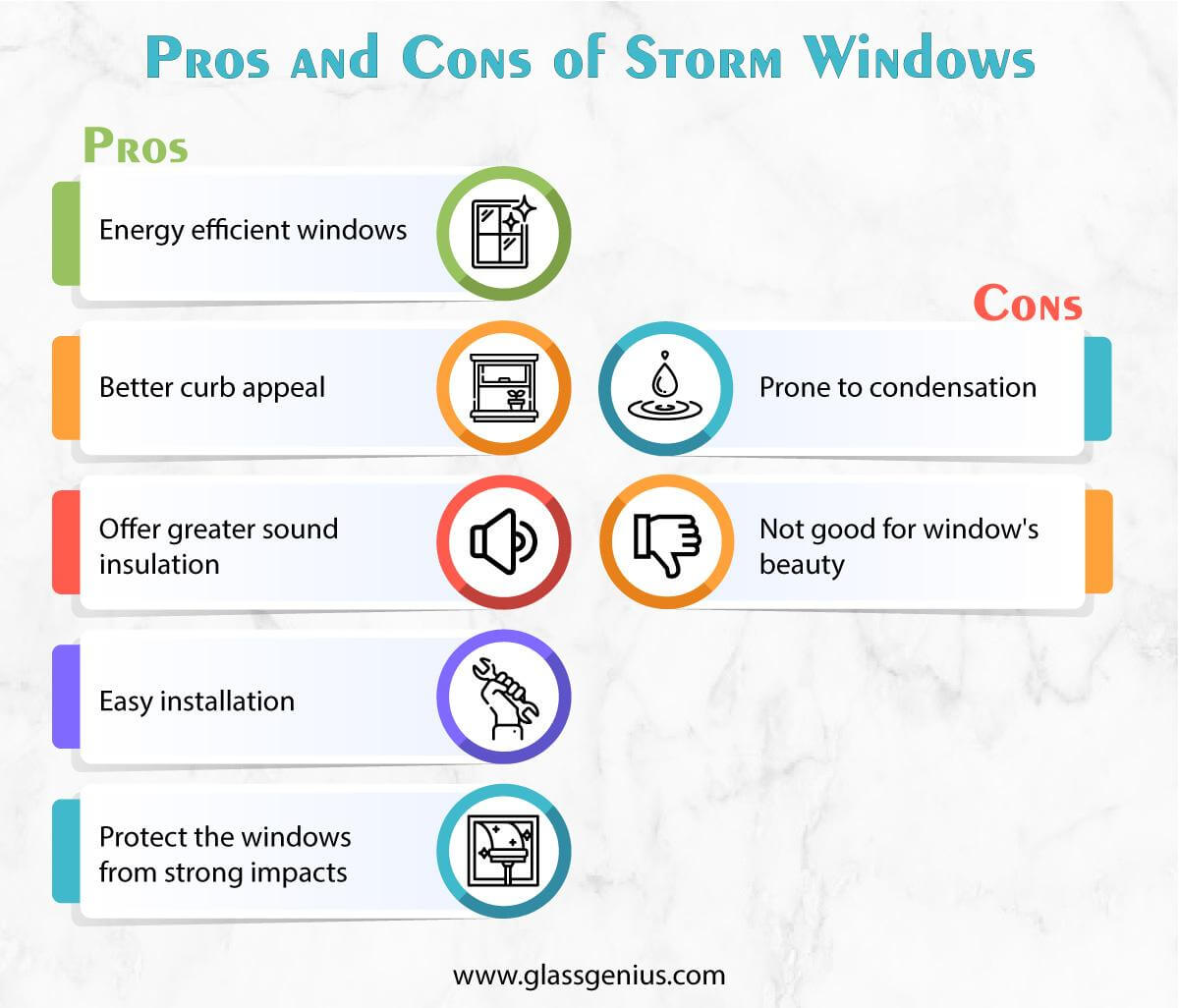 Storm Windows - All You Need to Know!