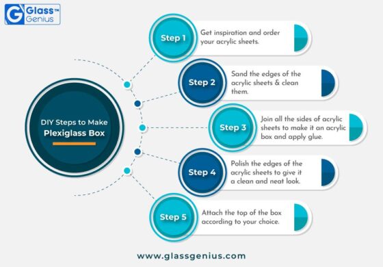 How to Make an Acrylic Box? – Glass Genius